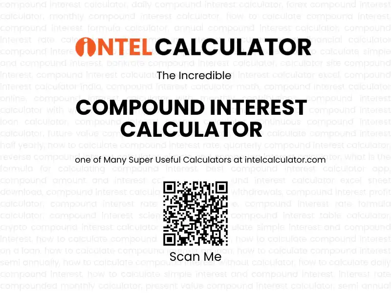 Compound Interest Calculator | Grow Your Money Over Time